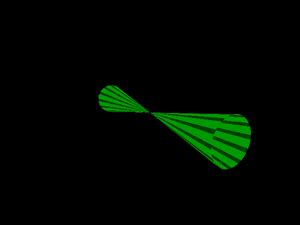 Topics In OpenGL