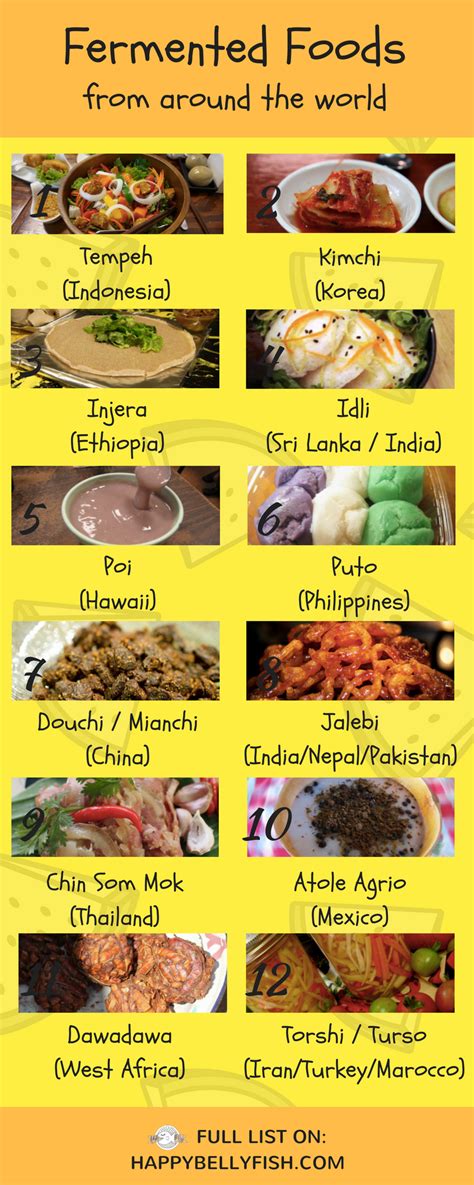 List Of Fermented Foods Fermented Foods You Can Buy At The Grocery