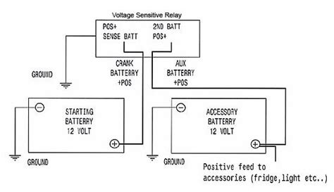 Vsr Relay Wiring Diagram