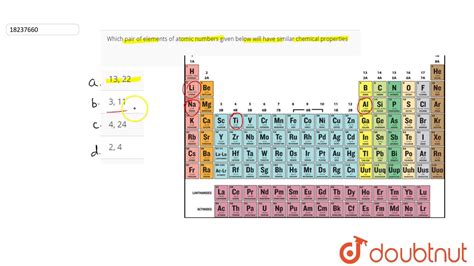 What Is The Atomic Number Equal To