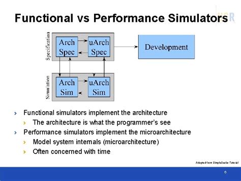 Cs 203 Advanced Computer Architecture Simulators Why Use