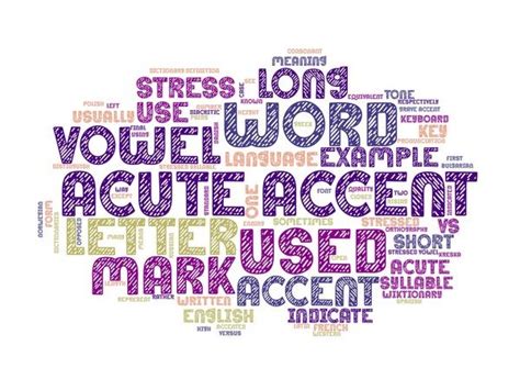 Wordcloud Acute Accent Art Graphic By Laurenejlevinson · Creative Fabrica