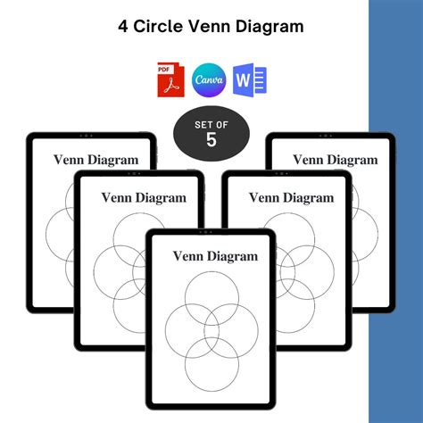 4 Circle Venn Diagram Template