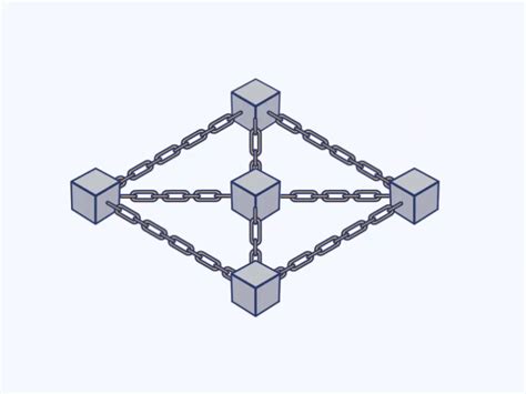 Leandro Pereira On Linkedin What Is Blockchain Layer 0 1 2 3 Explained