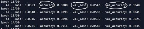 keras中的earlystopping keras earlystop csdn博客