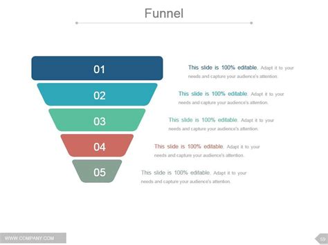 Top 10 Canvas Business Model Powerpoint Presentation Templates In 2025