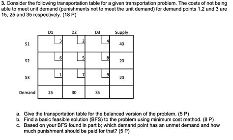 3 Consider The Following Transportation Table For A