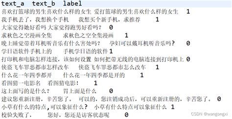 Deeplearning4j 实战 （22）：基于dssm的语义匹配建模java Deeplearning4j 文本相似度 Csdn博客