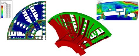 Fracture And Failure Analysis Mahyar Asadi