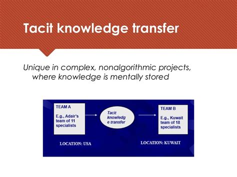 knowledge creation knowledge architecture nonaka s model of knowled…