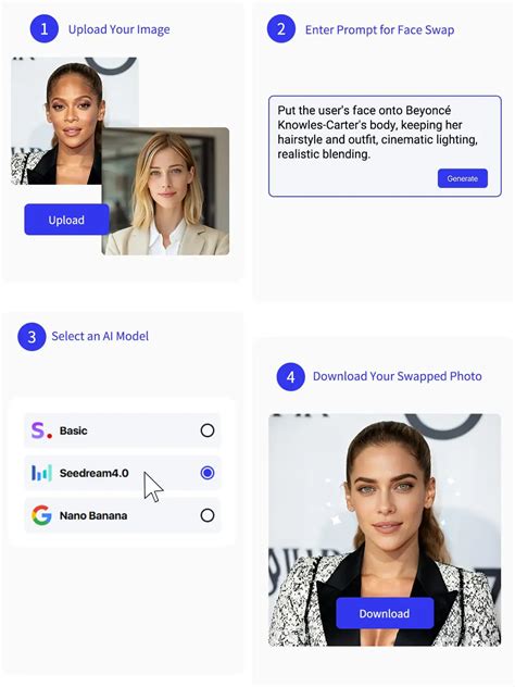 Celebrity Face Swap Free Online Ai Face Swap Tool