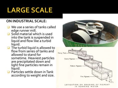 Levigation And Trituration Pptx Levigation And Trituration Pptx