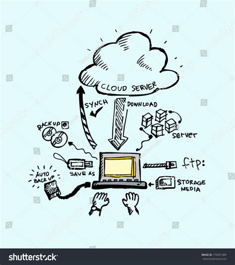 formating harddrive icon over 3 royalty free licensable stock vectors