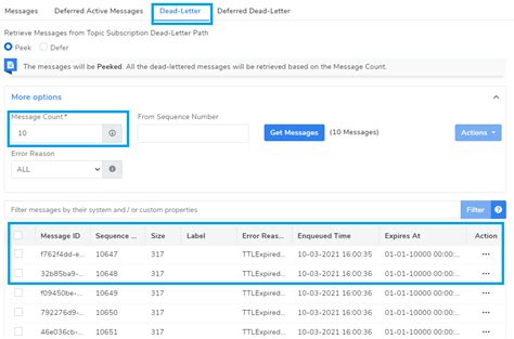 How Do I Delete A Dead Letter Queue Leia Aqui What Happens To Dead