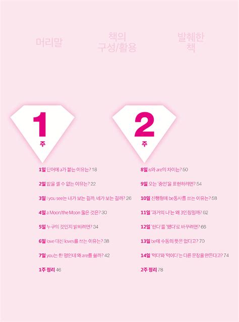 알라딘 미리보기 단단 기초 영어공부 혼자하기