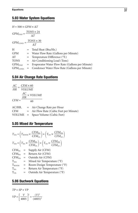 Solution All Hvac Formulas Rules Of Thumb Studypool