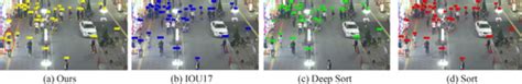 Improving Visual Multi‐object Tracking Algorithm Via Integrating Gm‐phd And Correlation Filter