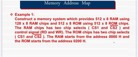 memory address map component address bus hex address