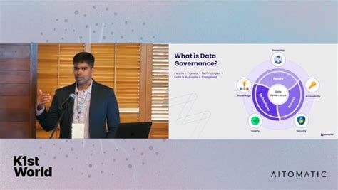 Metaphor Data On Linkedin Pardhu Gunnam Had A Blast Sharing Insights