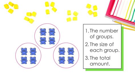 Dividend Meaningful Math