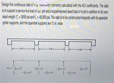 Solved Design The Continuous Slab O Fig Below For Moments