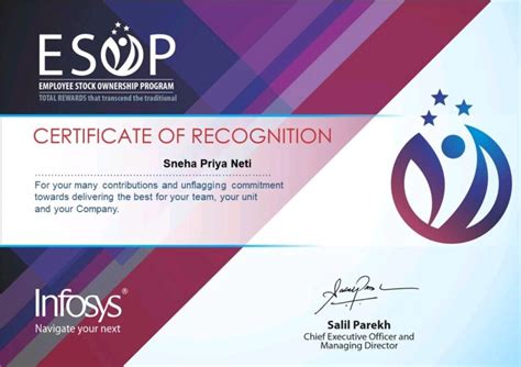 Infosys Esop Sneha Hatti 20 Comments