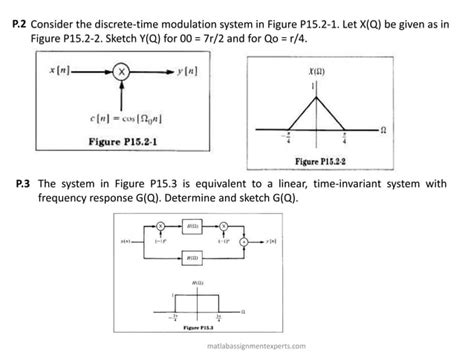 Digital Signal Processing Assignment Help Pptx Digital Audio Computer Software And