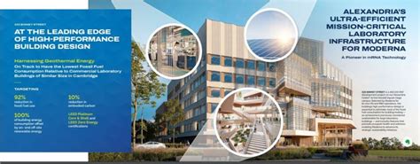 Ross Leventhal Posted On Linkedin