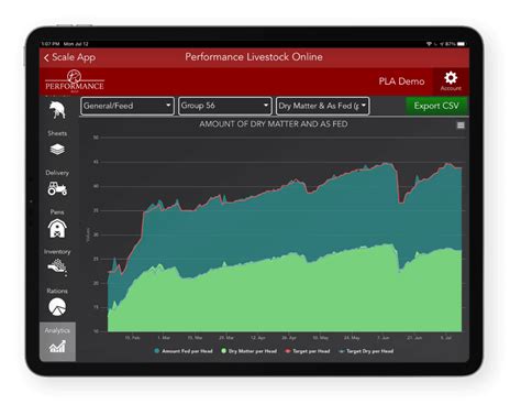 Easy To Use Livestock Management App Performance Beef