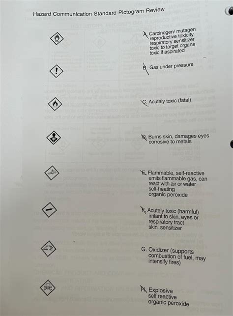 Exam 1 Chemistry Diagram Quizlet