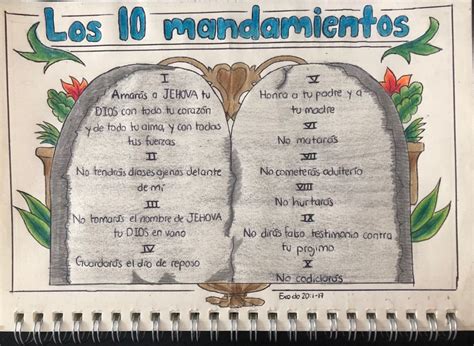 Los 10 Mandamientos Diez Mandamientos Biblia Mandamientos De Dios