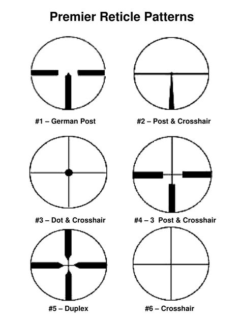 Ppt Catalogue Of Standard Reticle Patterns By Manufacturer Powerpoint Presentation Id 1262386