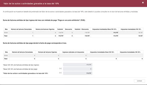 Pagos Provisionales De Isr E Iva Prellenados Para Personas Físicas En