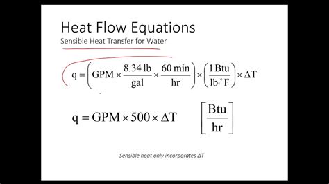 Heat Transfer Flow Rate Equation Free Worksheets Printable