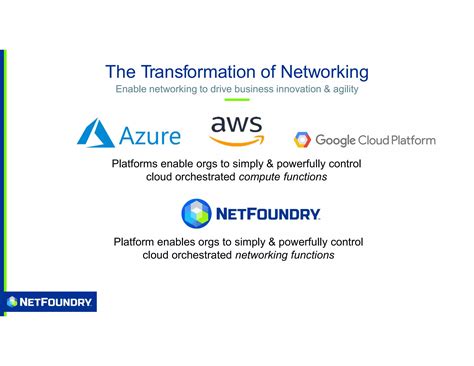 Network Transformation Cloud Native Networking Pdf