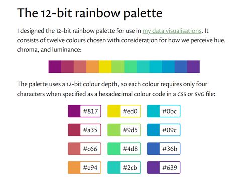 Thaddeus Ternes Thaddeusmastodonsocial Mastodon
