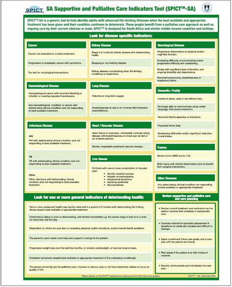 Palliative Care In A Rural Subdistrict In South Africa A 4 Year Critical Review