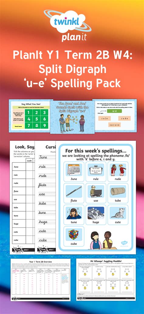 This Fantastic Spelling Pack Focuses On The Split Digraph U E And