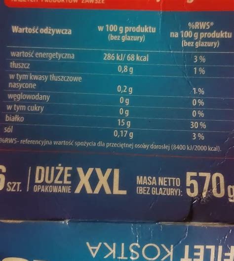 Mintaj Filet Kostka Abramczyk Kalorie Kj I Wartości Odżywcze Dine4fit Pl