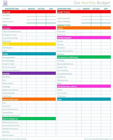 Debt Consolidation Excel Spreadsheet Spreadsheet Downloa Debt