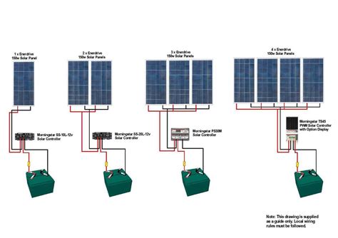 Installing Solar Panels For Your Pool A Step By Step Guide