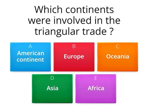 Slavery Triangular Trade Quiz