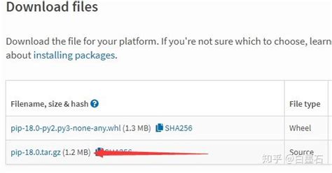 Python 生物信息 02 ：biopython 分析序列 知乎