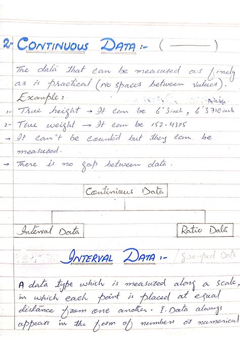 solution continuous data interval ratio data categorical nominal