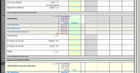 Bid Leveling In Construction Choose The Best Subcontractors