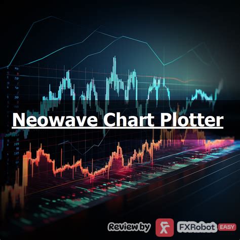 Neowave Chart Plotter