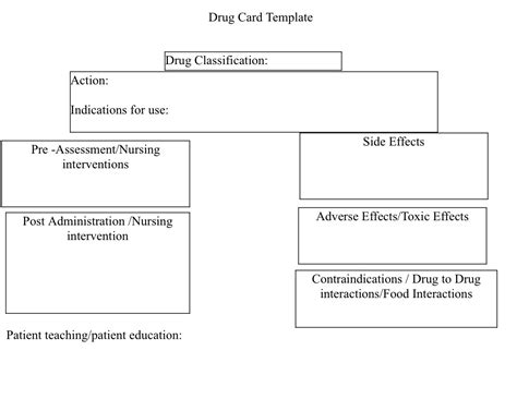 Solved Drug Classification Is Glucocorticoids Drug Card Template Drug Course Hero