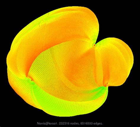 Norristorso1 Suitesparse Matrix Collection