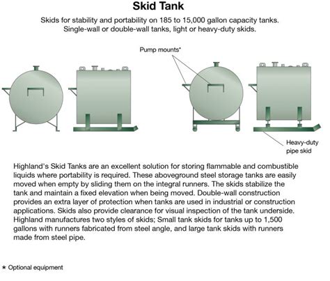 Aboveground Horizontal Ul 142 Tanks Highland Tank