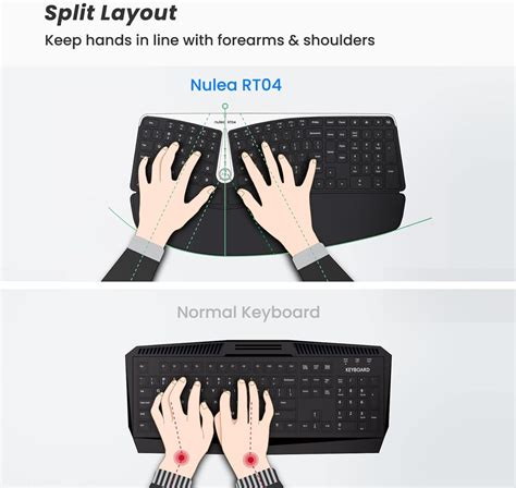 Nulea Rt04 Wireless Ergonomic Keyboard Nulea Offical